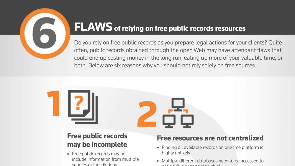PeopleMap - Public records search | Thomson Reuters