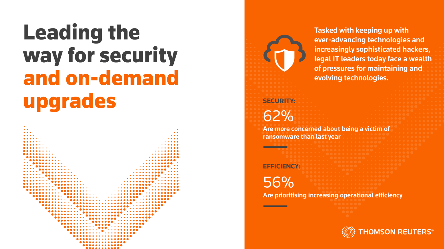 How CTOs and technology leaders can take control of the future ...