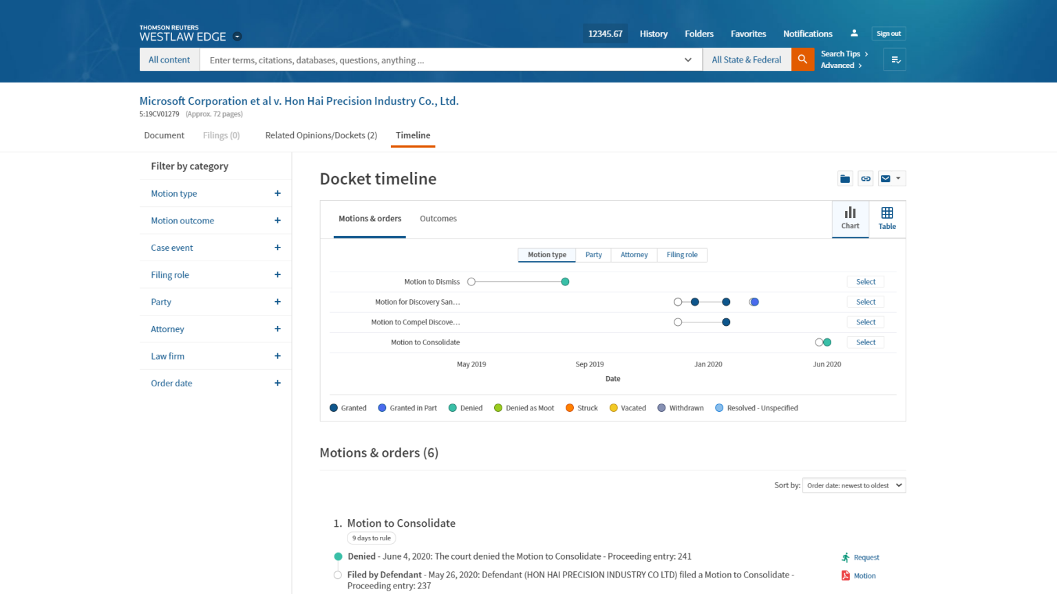 New Timeline Feature on Dockets | Thomson Reuters